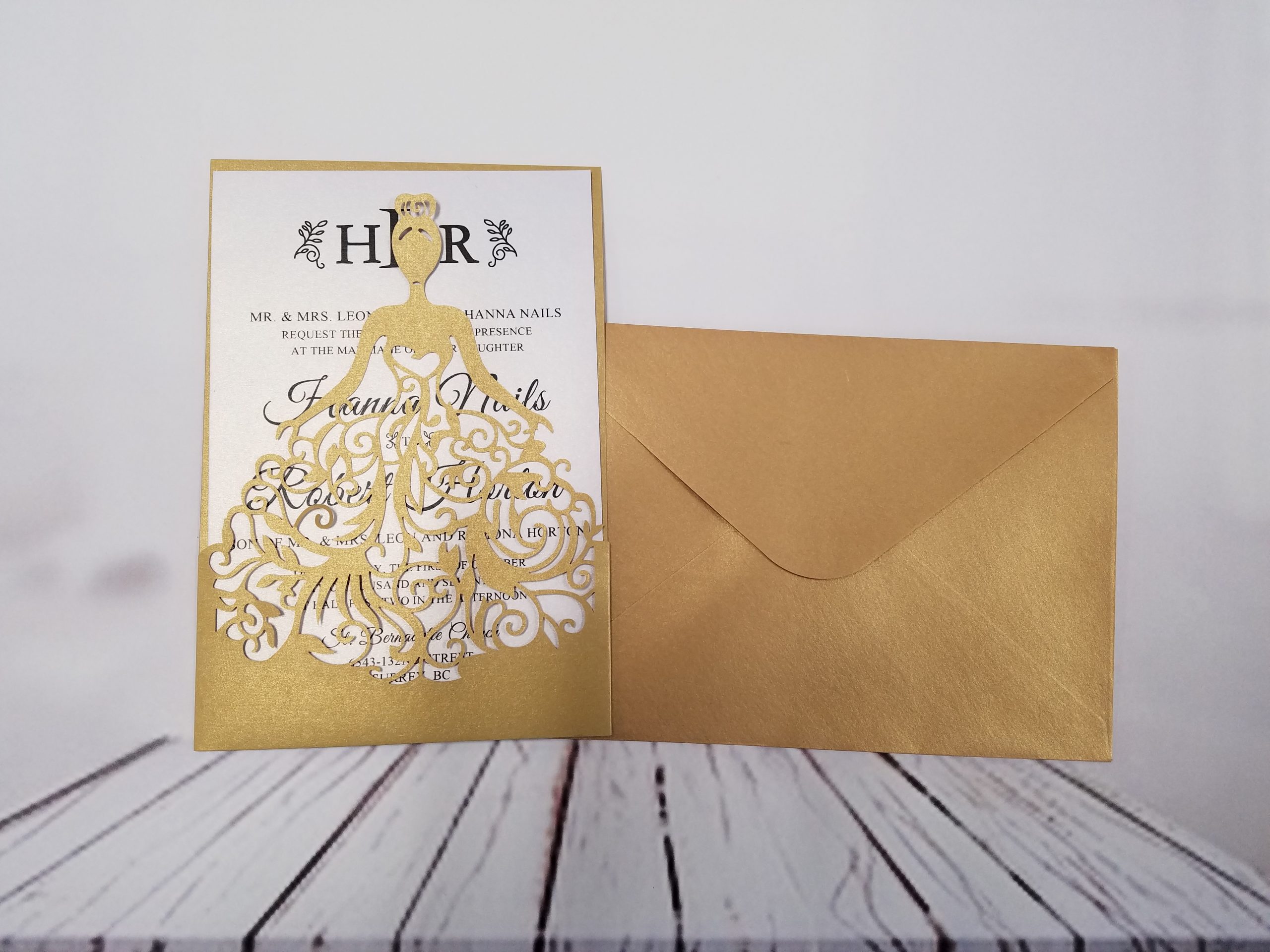 Invitations – Imagining Concepts